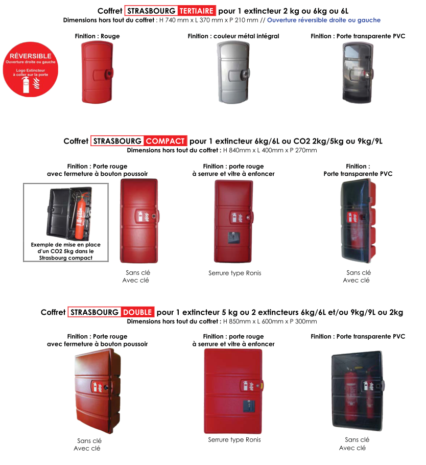 Société installation et vente de coffrets de sécurité pour extincteurs