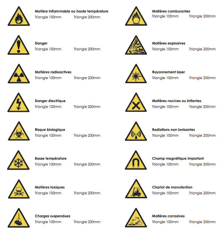 Signalétique panneaux d’avertissement de danger pour entreprise